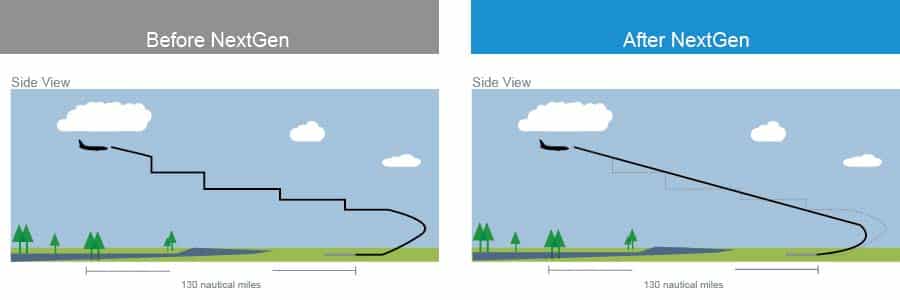 Denver International Airport Tallies 50,000 Aircraft Landings Using ...